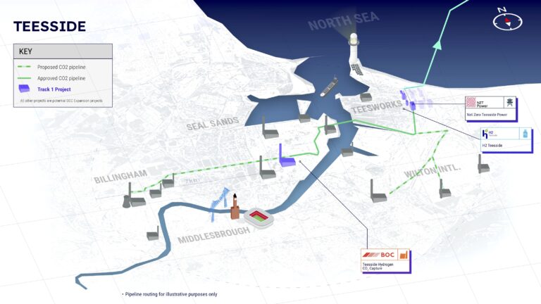 Net Zero Teesside | The UK’s first decarbonised industrial cluster